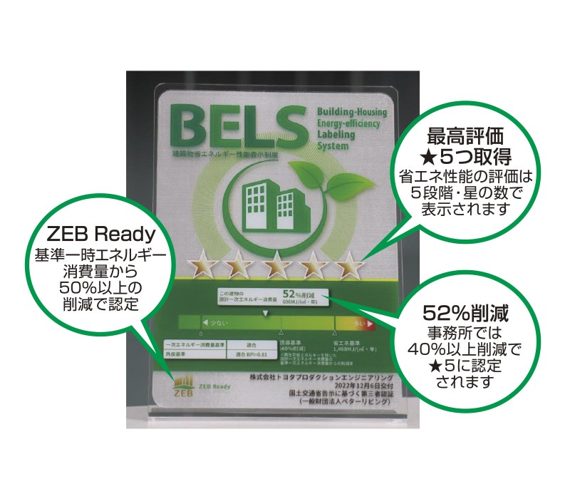 TPEC環境チャレンジ2050に向けて｜経営関連(イベント)｜デジタルT-time｜デジタル生産技術のトヨタプロダクションエンジニアリング（TPEC）